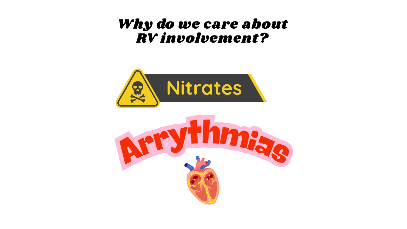 Understanding Inferior STEMI: RV and Posterior Involvement