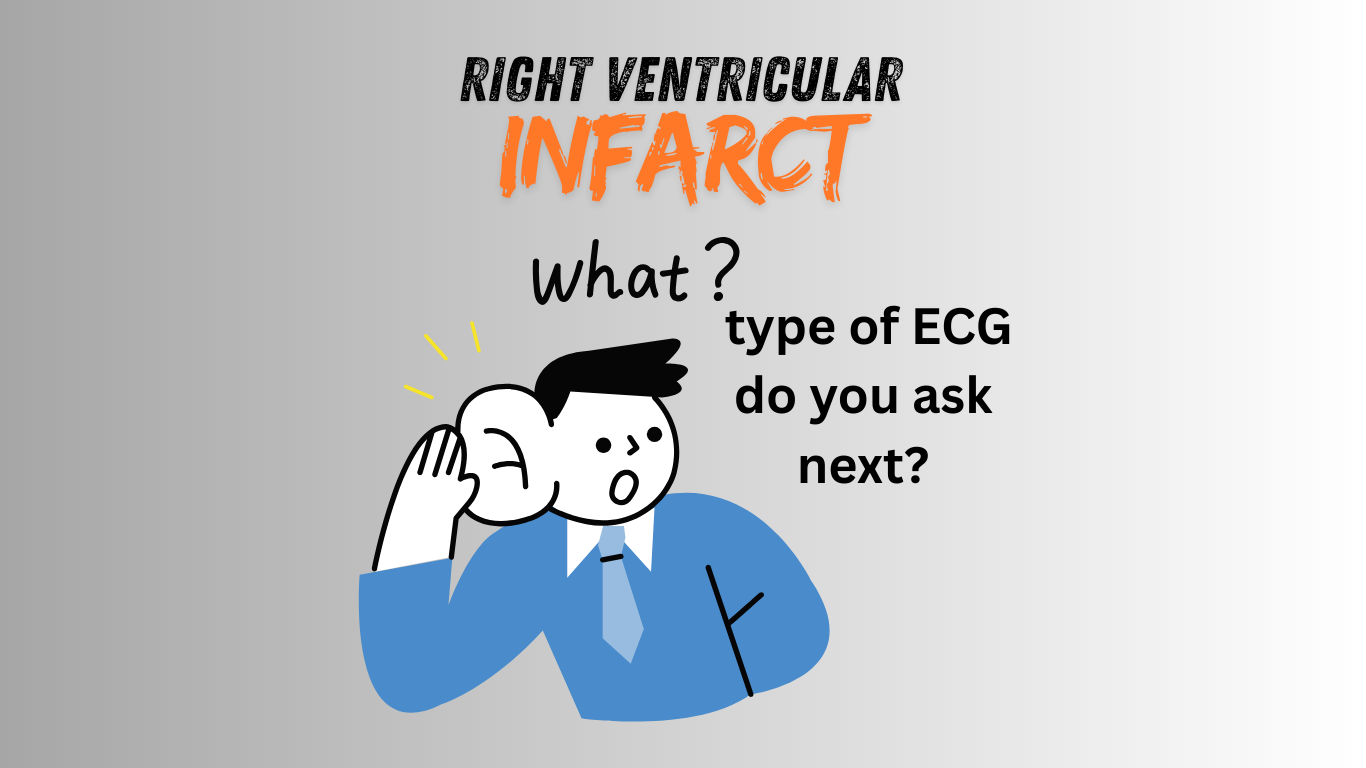Understanding Inferior STEMI: RV and Posterior Involvement